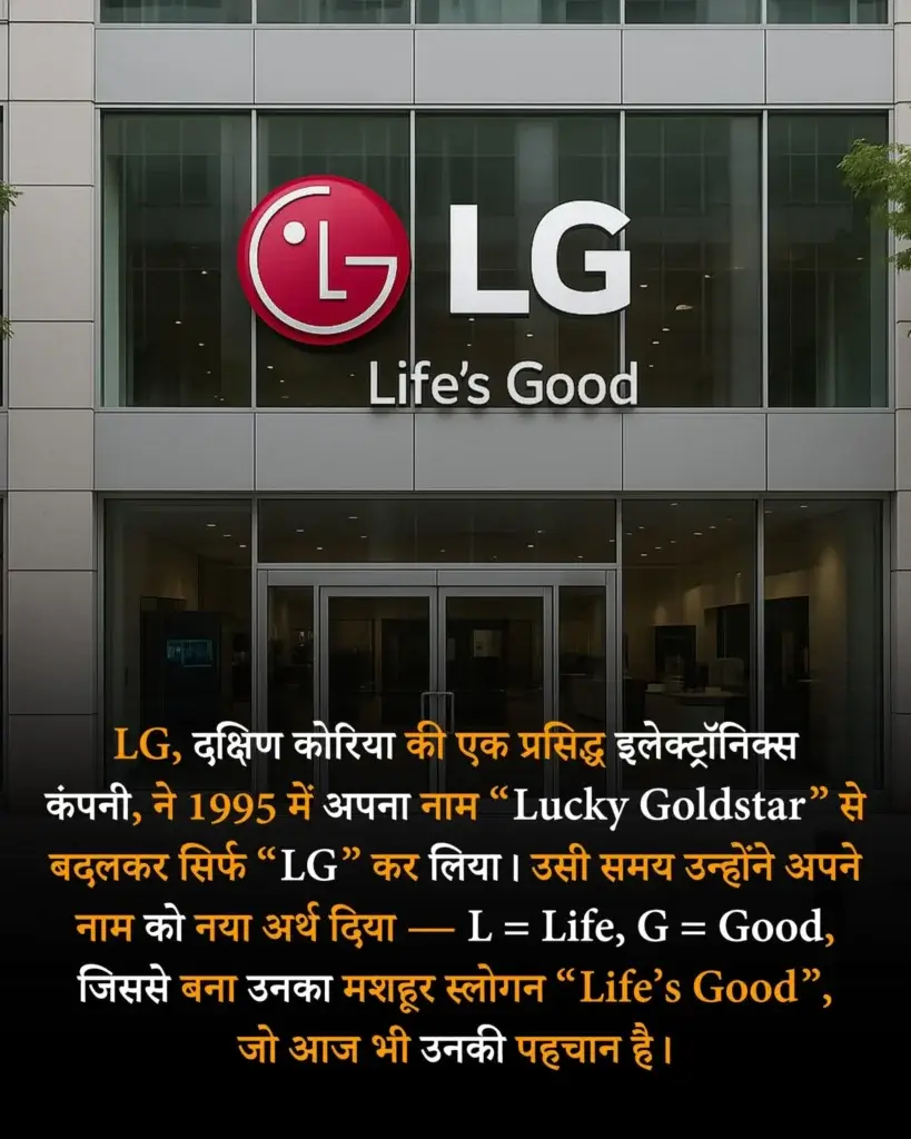 100+ Amazing Facts about Companies in Hindi - कंपनियों के तथ्य